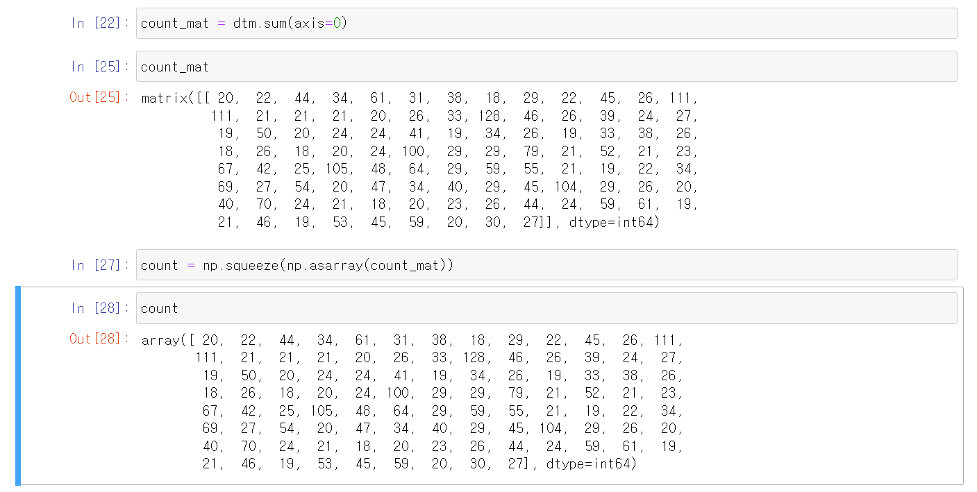 10.단어 빈도분석과 Word Clouding | 은화’s study record